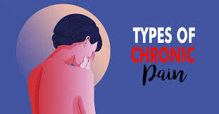 Chronic Pain: Symptoms, Cause, Treatments - Here's All You Need To Know