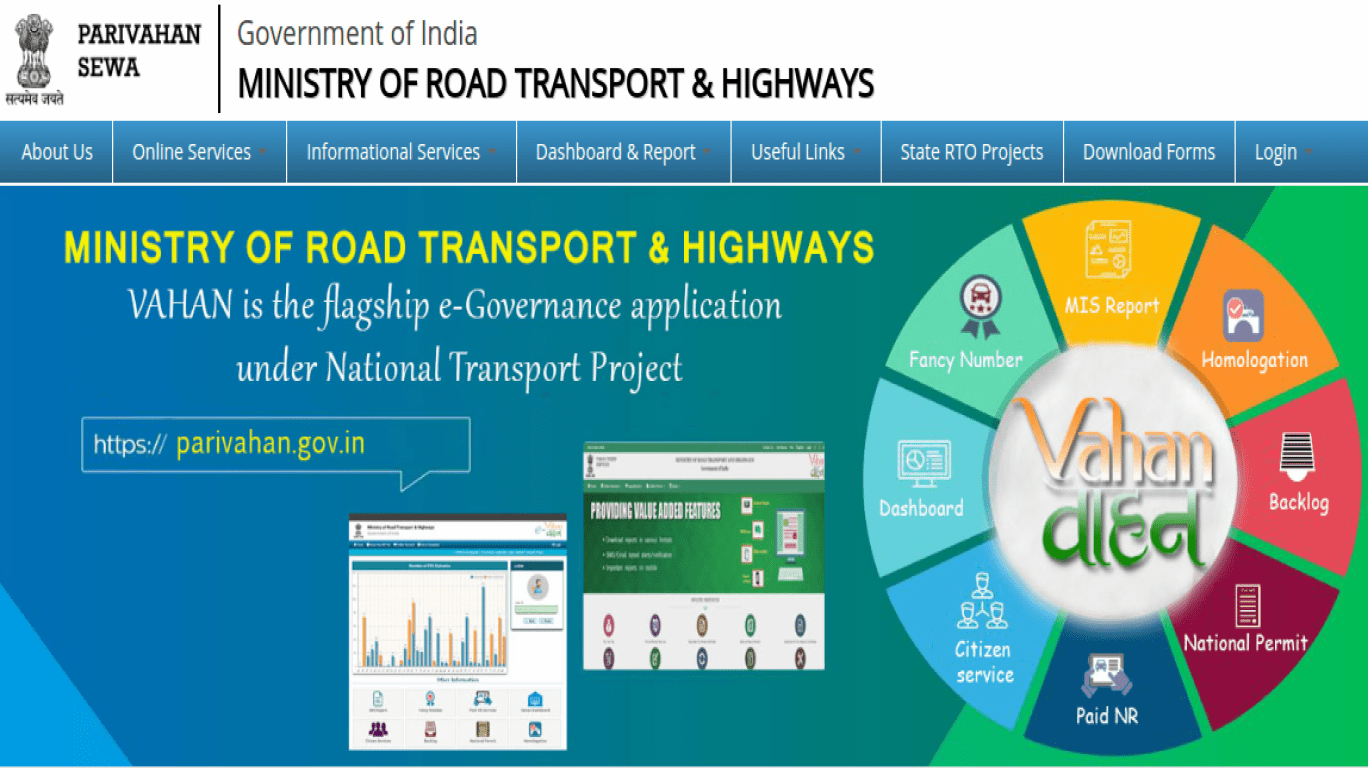 Now complete RTO-related work with a single click by the month-end | Mumbai